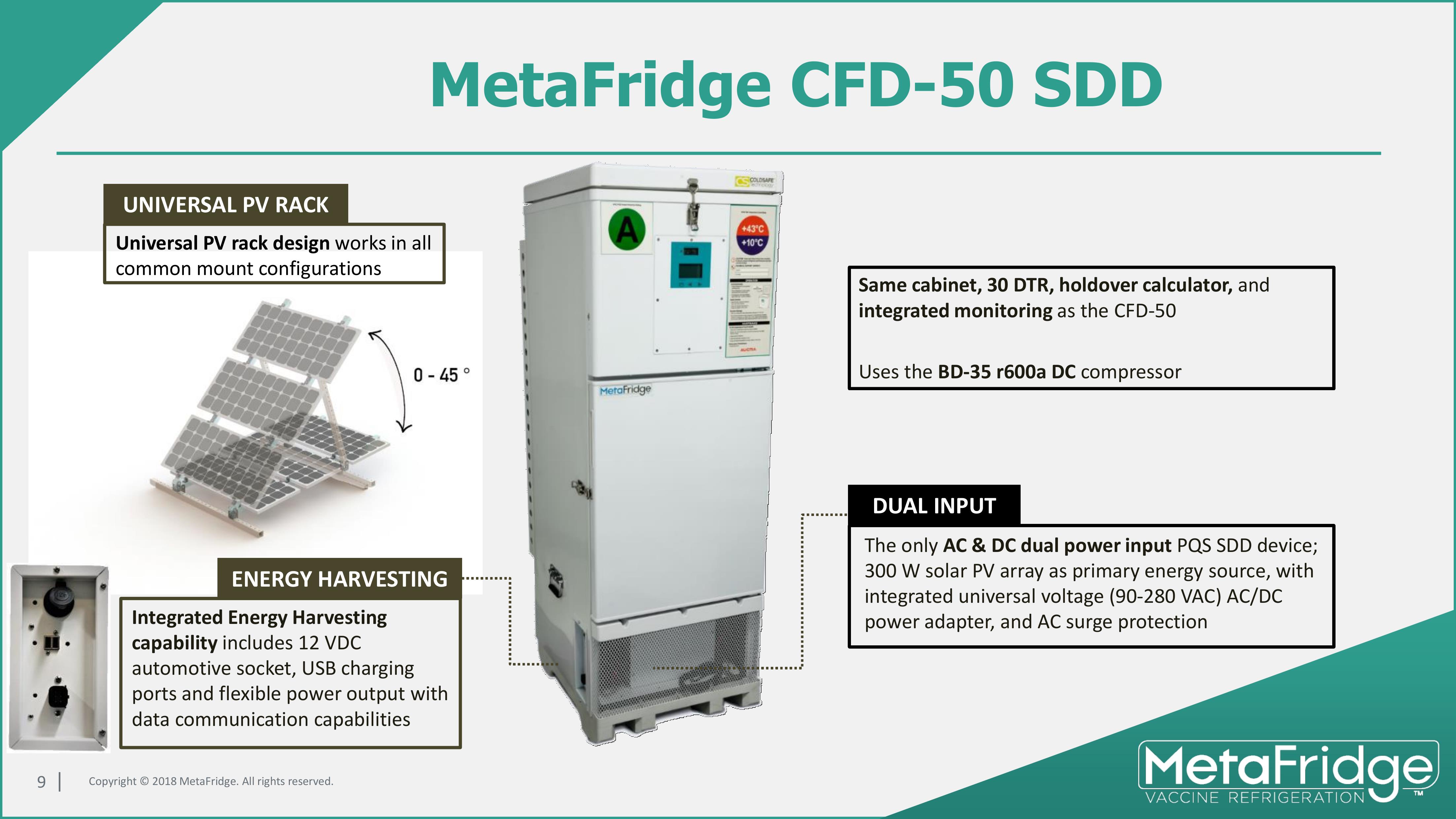 Solar Panel Direct Drive CFD-50 SDD, 2-8℃, 50L, Vaccine Refrigerator ...